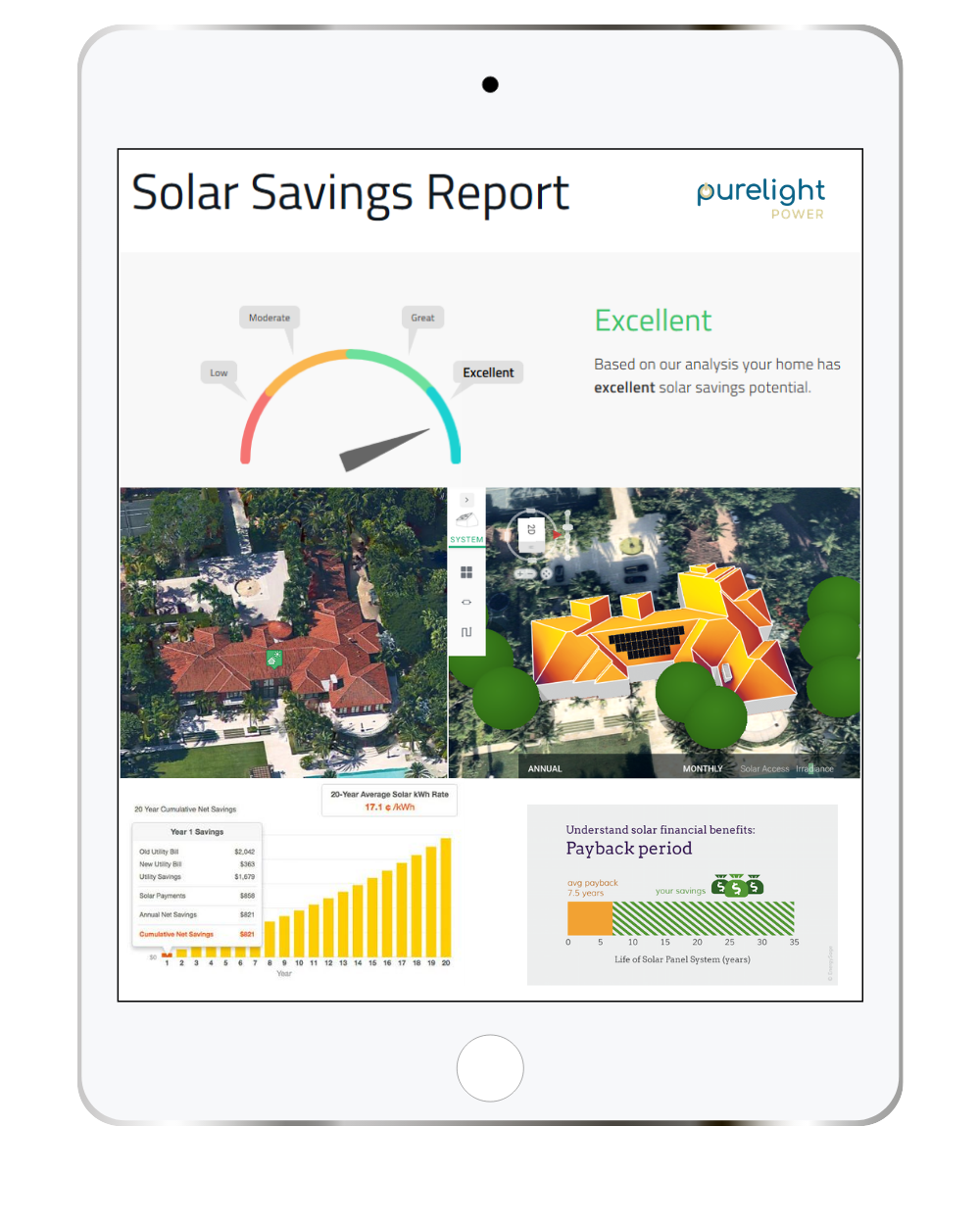 Blog | Purelight Power